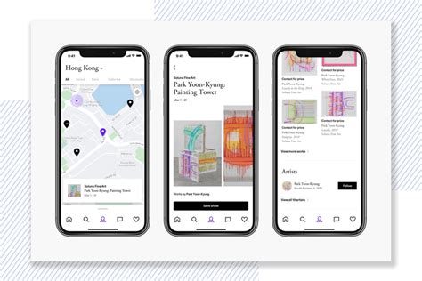 Why Visual Hierarchy In UX Is Important Userpeek Com