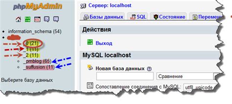 Как добавить изображение в Phpmyadmin
