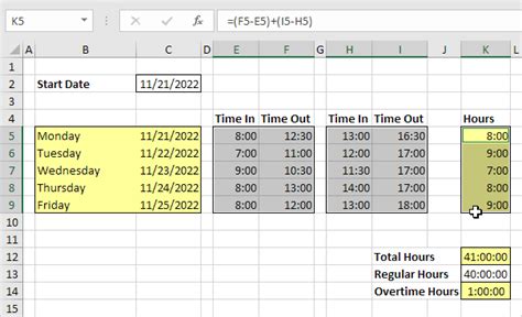 Basics Of Excel Complete Tutorial