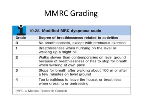 Mmrc