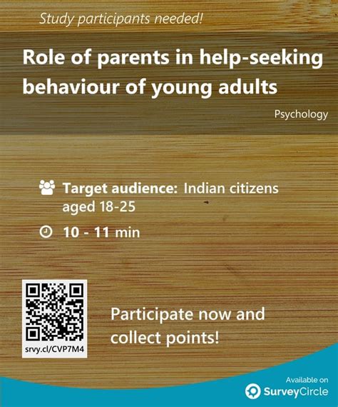 help seeking behaviour r surveycircle