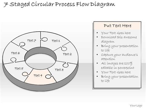 Business Ppt Diagram Staged Circular Process Flow Diagram Powerpoint Template