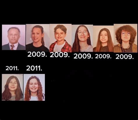 The Victims In The Vladislav Ribnikar Elementary School Shooting On May 3rd 2023 13 Year Old