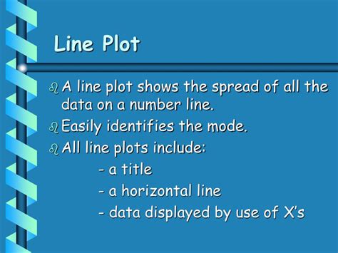 Ppt Line Plot Powerpoint Presentation Free Download Id2584901