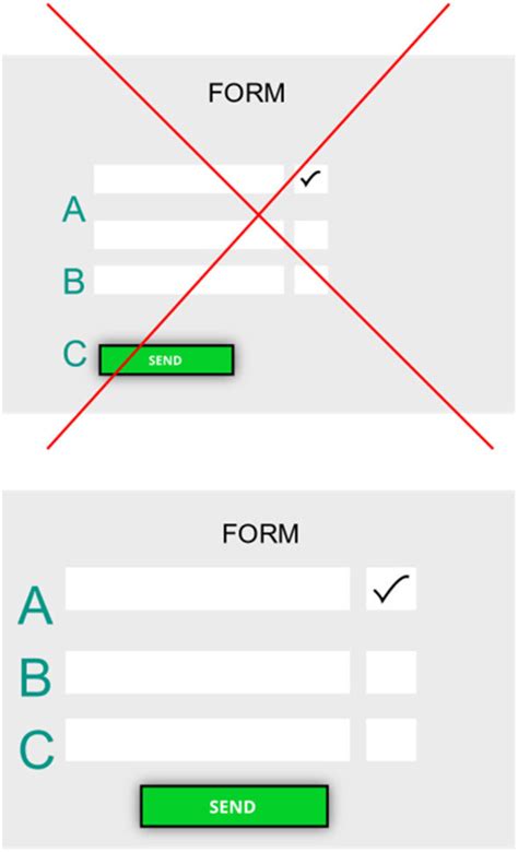 identifiable clickable areas of enough size no compliance and compliance download scientific