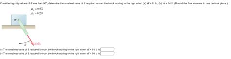 solved considering only values of θ less than g0 determine