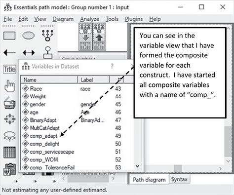 Path And Full Structural Models Path Analysis