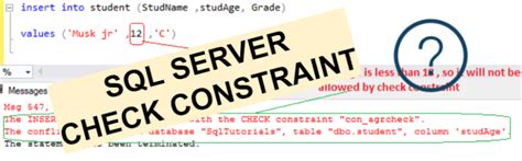 Sql Server Check Constraint Sql Bi Tutorials