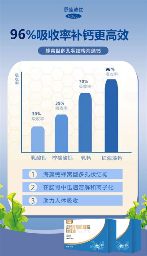 宝宝如何选择钙？海藻钙是补钙首选！中华网