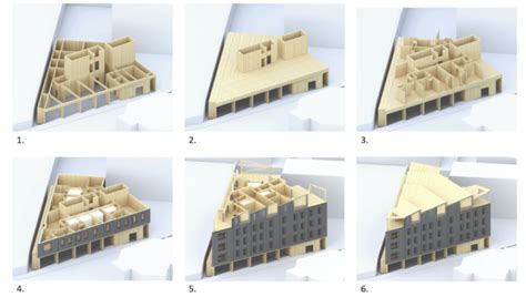 Module C Structural Analysis Of A Multi Story Mass Timber Building
