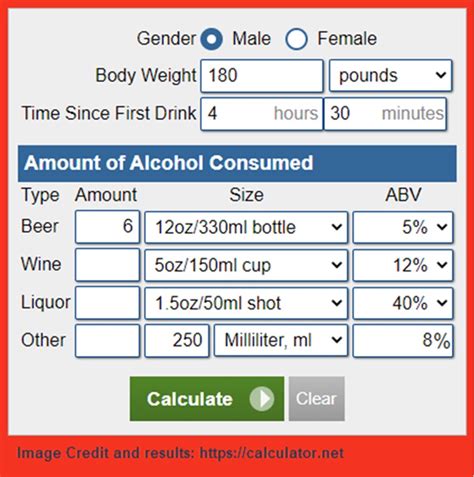 Bac Metabolism Calculator At Dean Metoyer Blog