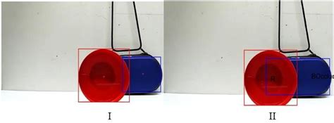 Object Is Being Occluded On The Left Side Download Scientific Diagram