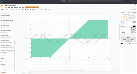 为 加入基于 function plot 的数学函数作图功能 知乎