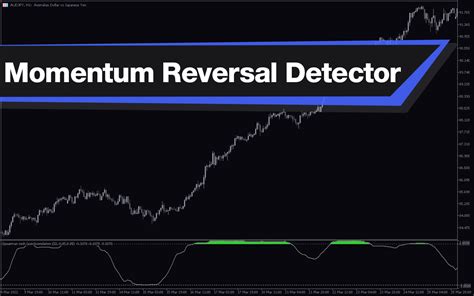 Brilliant Reversal Mt4 Indicator Download For Free Mt4collection