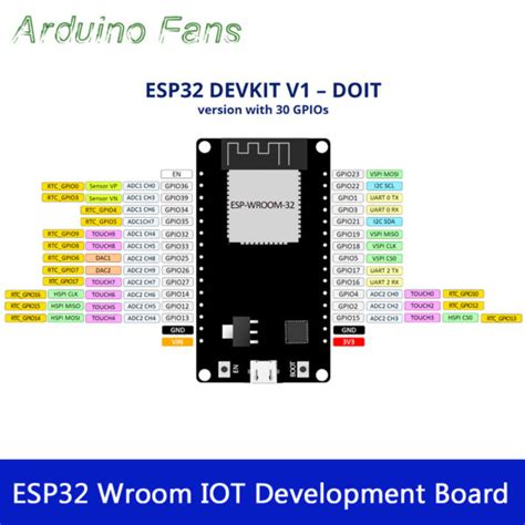 Esp32s Wroom Esp32 Wifi Bluetooth Micro Usb Development Board Dual