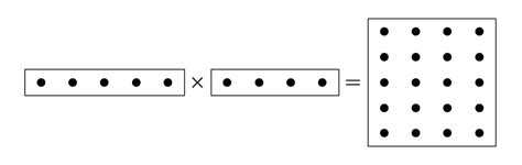 Matrices How Can I Remove The Extra Vertical Space Above And Below