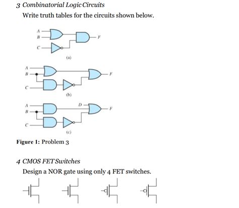 Solved 3 Combinatorial Logic Circuits Write Truth Tables For