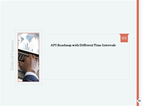 Api Interface For Building Software Applications Powerpoint Presentation Slides Presentation