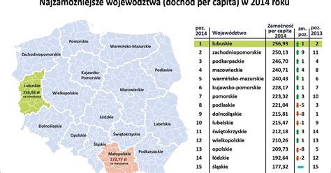 Warszawa przegrała z malutką gminą Oto najbogatsze gminy powiaty i
