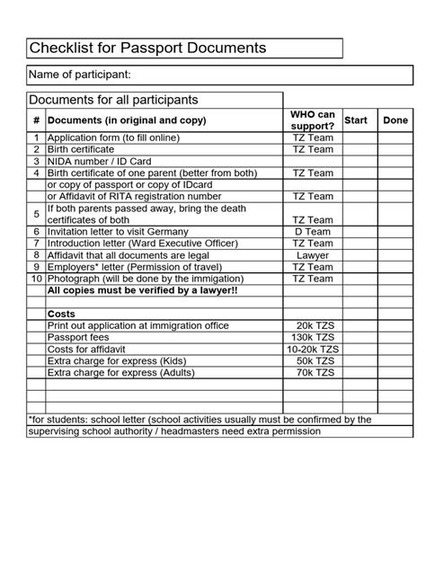 Checklist Passport Application Pdf