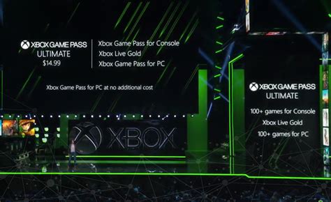 Xbox Game Pass Ultimate Startuje Dzisiaj Subskrypcja Na Pc Nie