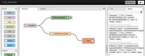 IoT Cloud MQTT Message To Speech Blog Ry L