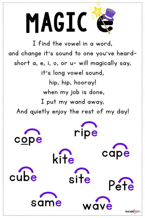 Magic E Poem Anchor Chart Etsy