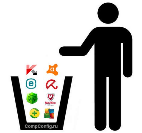 Как полностью удалить антивирус с компьютера и телефона