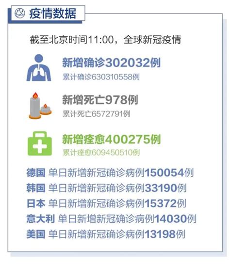加拿大超百万人疑现长新冠症状要引起重视 军事频道 中华网