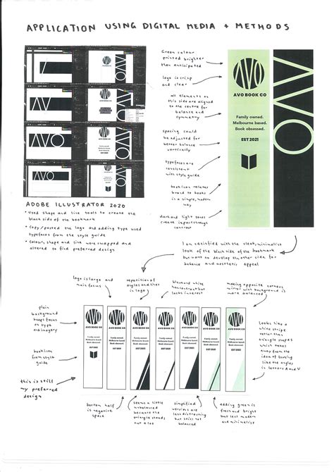 Visual Communication Design Folios Top Designs 2022 Melbourne Museum