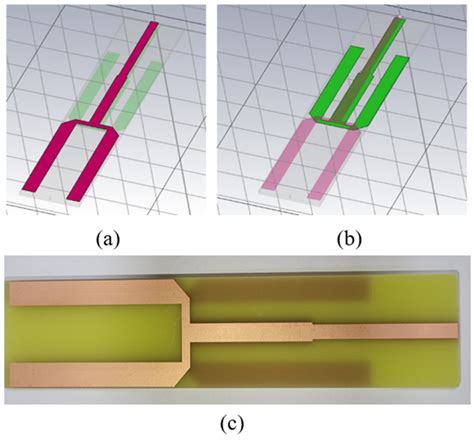 Battery Free Pork Freshness Estimation Based On Colorimetric Sensors And Machine Learning