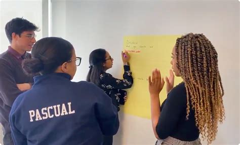 Pd Workshops Codehs