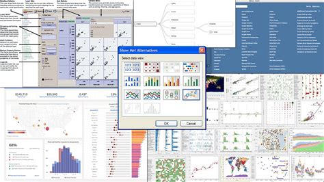 Tableau On Twitter From Vizql ️ No Code Ml Technical Fellow