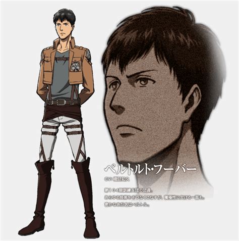 Bertholdt X Reader Lemon Colossal Cutie Bertholdt X Reader Lemon