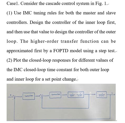 Solved Case Consider The Cascade Control System In Fig Chegg