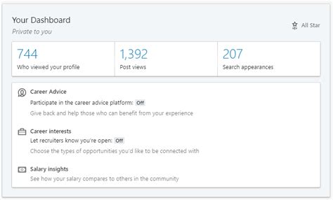 Static Vs Dynamic Analysis In Software Testing