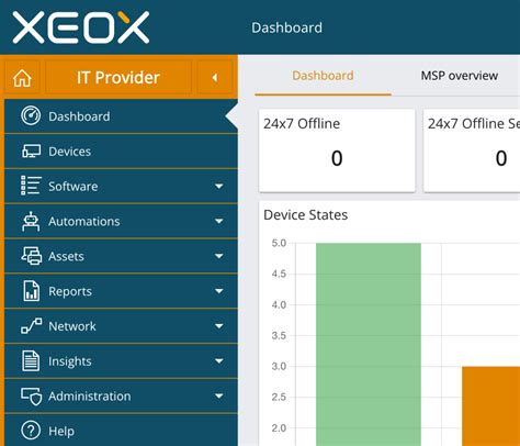 XEOX - Streamline your IT management with ease