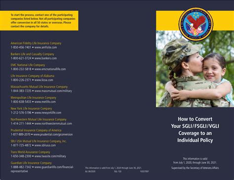 How To Convert Your Sgli Fsgli Vgli Coverage Docslib