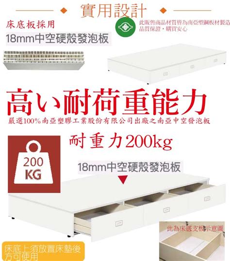 App下單享點數9｜【綠家居】柯瑞 南亞塑鋼高強度35尺單人側三抽床底 綠家居直營店 樂天市場rakuten