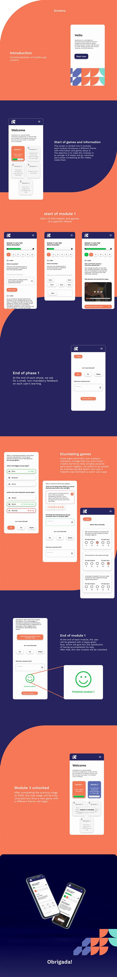 Mobile App Sexual Health Programme On Behance