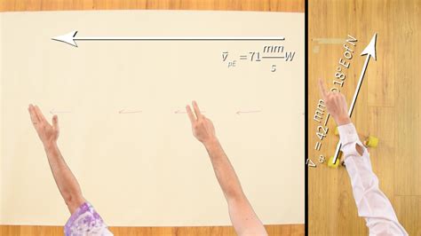 The Flipping Physics Blog