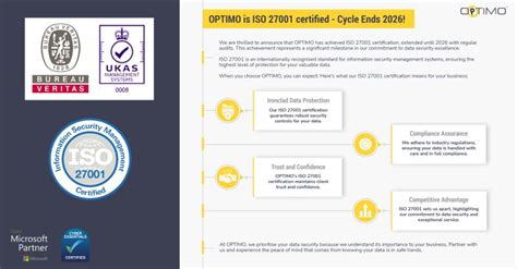 Alexander S G On Linkedin Optimo Iso27001 Informationsecurity Businesssecurity Dataprivacy