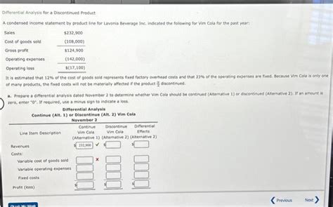 Solved Differential Analysis For A Discontinued Product A Chegg