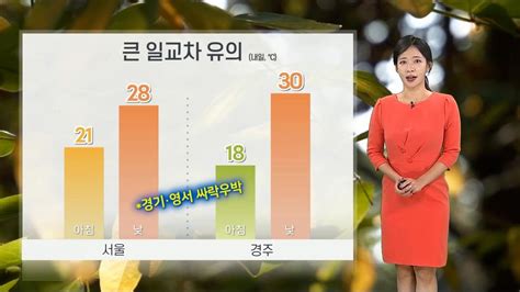 날씨 아침 선선 한낮 더위내일 내륙 곳곳 소나기 연합뉴스tv Yonhapnewstv Youtube