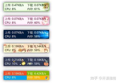 重磅推荐：github top100 优质开源项目！ 知乎
