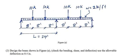 [solved] 2 Design The Beam Shown In Figure A Check