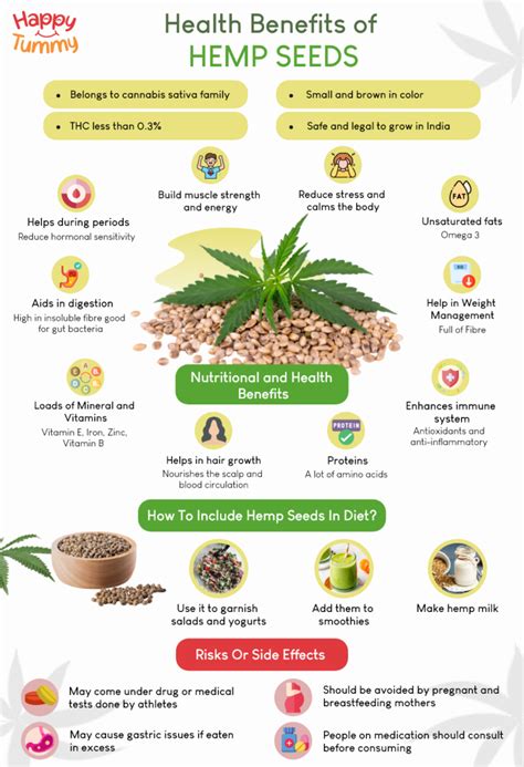 Top 10 Benefits Of Eating Hemp Seeds Benefits Uses And Side Effects Happytummy