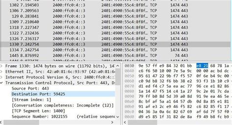 What Are Configuration Profiles In Wireshark GeeksforGeeks