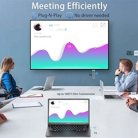 Wireless Hdmi Display Dongle Adapter Usb C Transmitter And Hdmi Receiver Kit Streaming Media