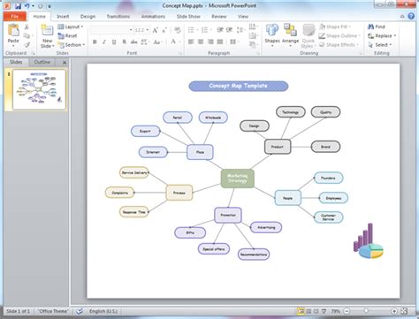 Concept Map Templates For PowerPoint